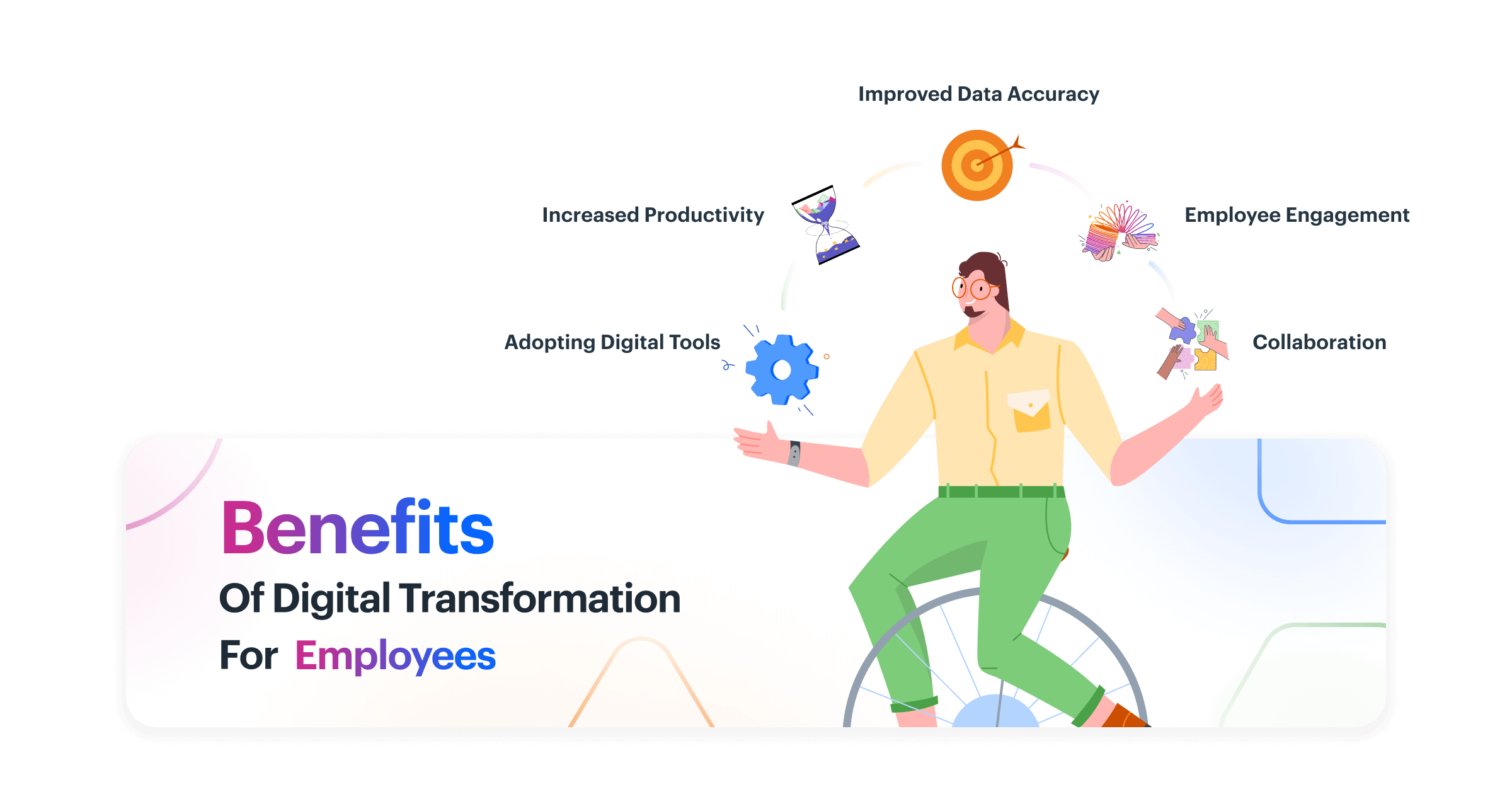 Digital Transformation for Employees: Benefits & Tech Empowerment